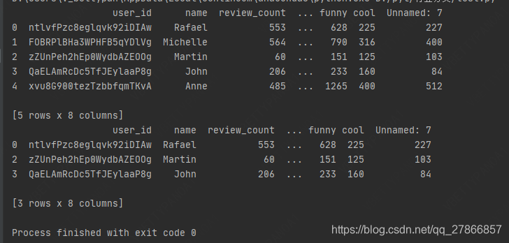 python vlookup功能3种方式_python concat 函数 实现vlookup-CSDN博客