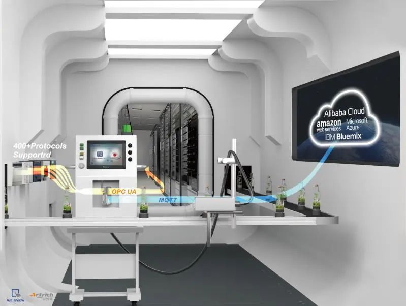 基于CODESYS软件+RK3568/T3/A40i的显控一体化方案，支持定制_rk3568 plc 传感器控制-CSDN博客