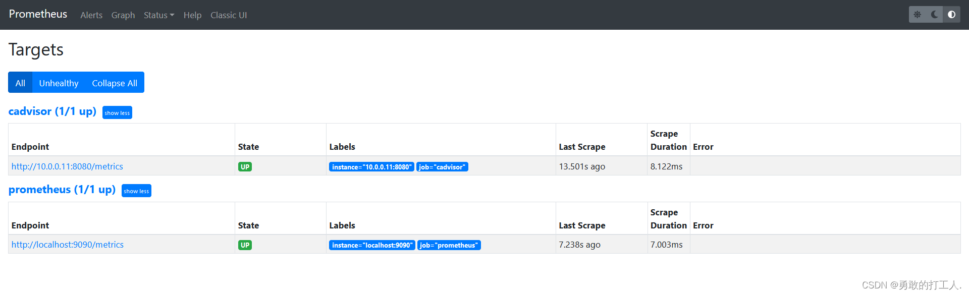 Prometheus+Grafana监控Docker_grafana监控docker用什么模板-CSDN博客
