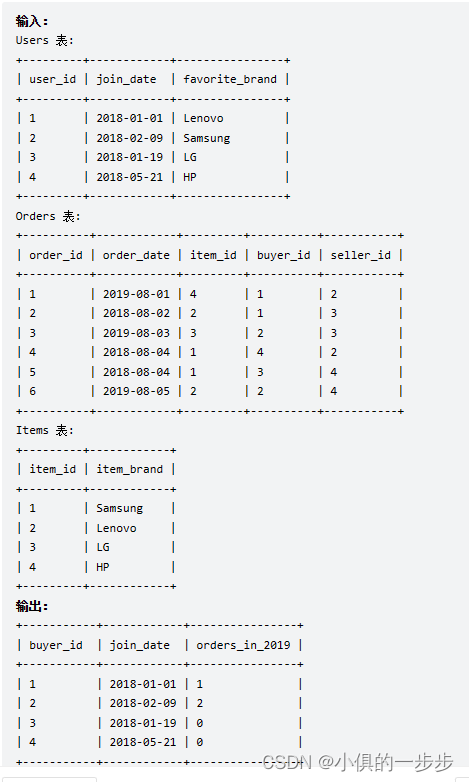 leetcode-SQL入门_领扣sql学习lincode-CSDN博客