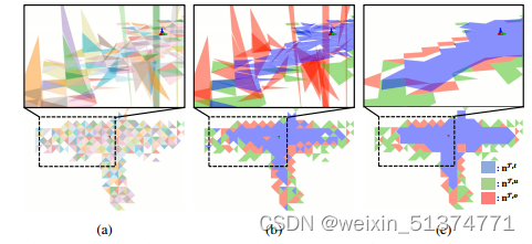 TRAVEL: Traversable Ground and Above-Ground ObjectSegmentation Using Graph Representation of 3D ...