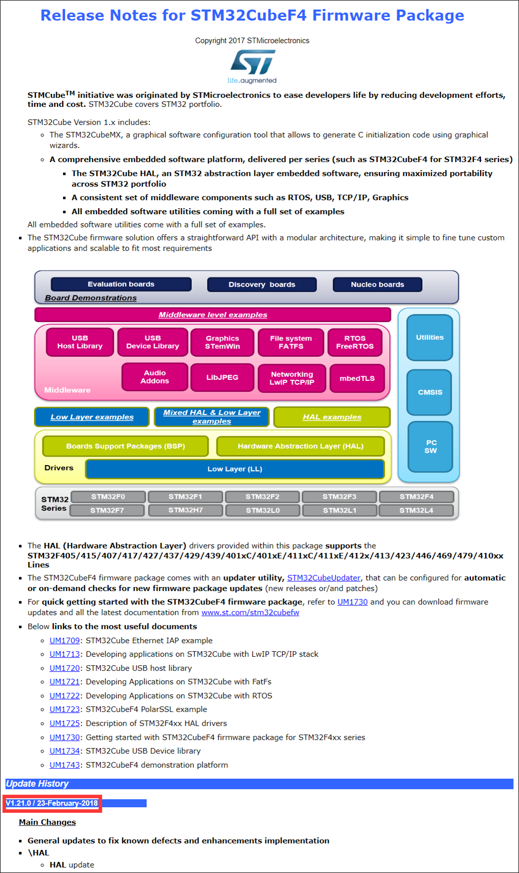 STM32 硬件抽象层（Hardware Abstraction Layer）_hardware abstraction layer stm32-CSDN博客