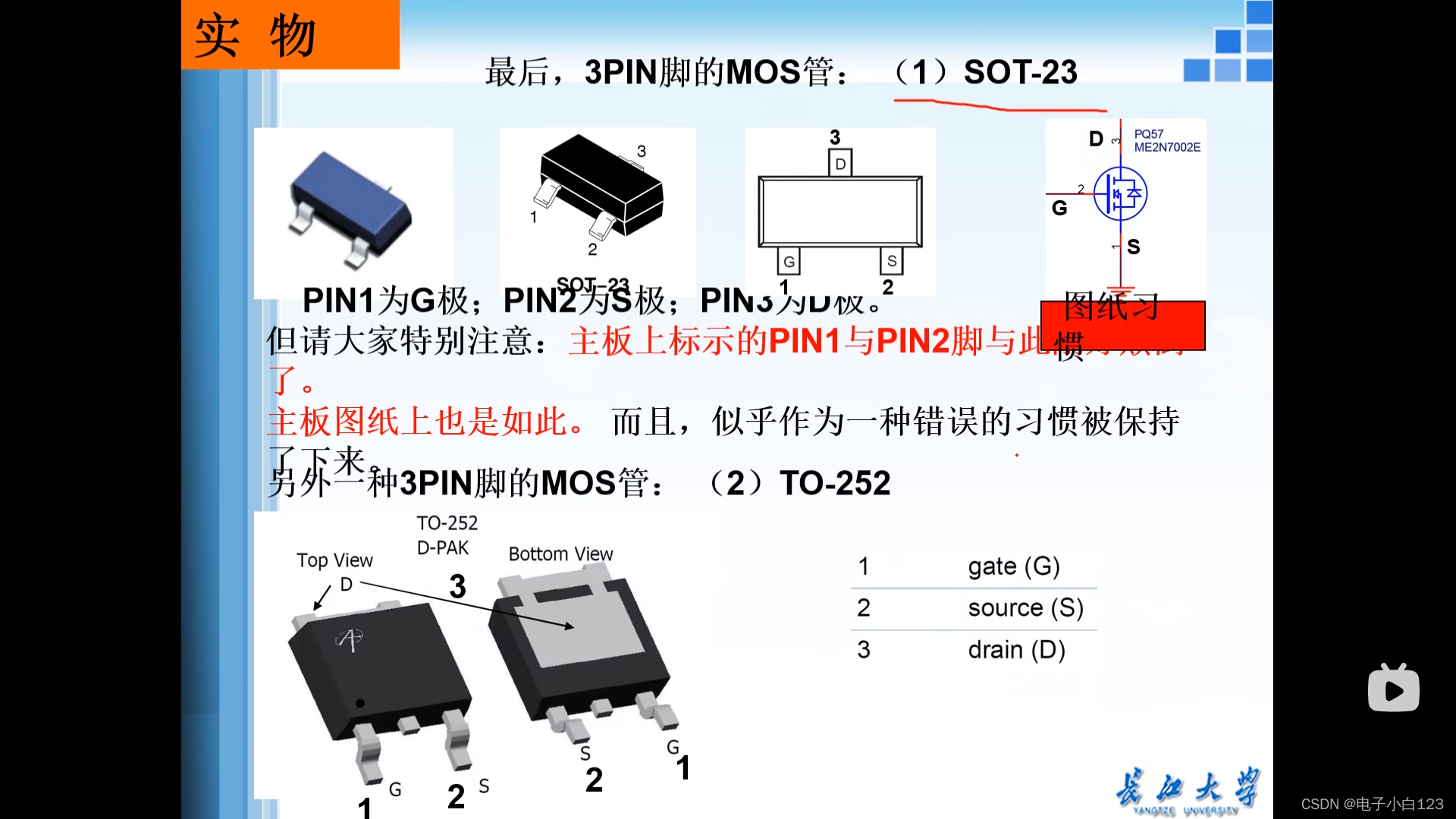 电子器件（6）MOS管参数与选型_mos管怎么看型号和功率-CSDN博客