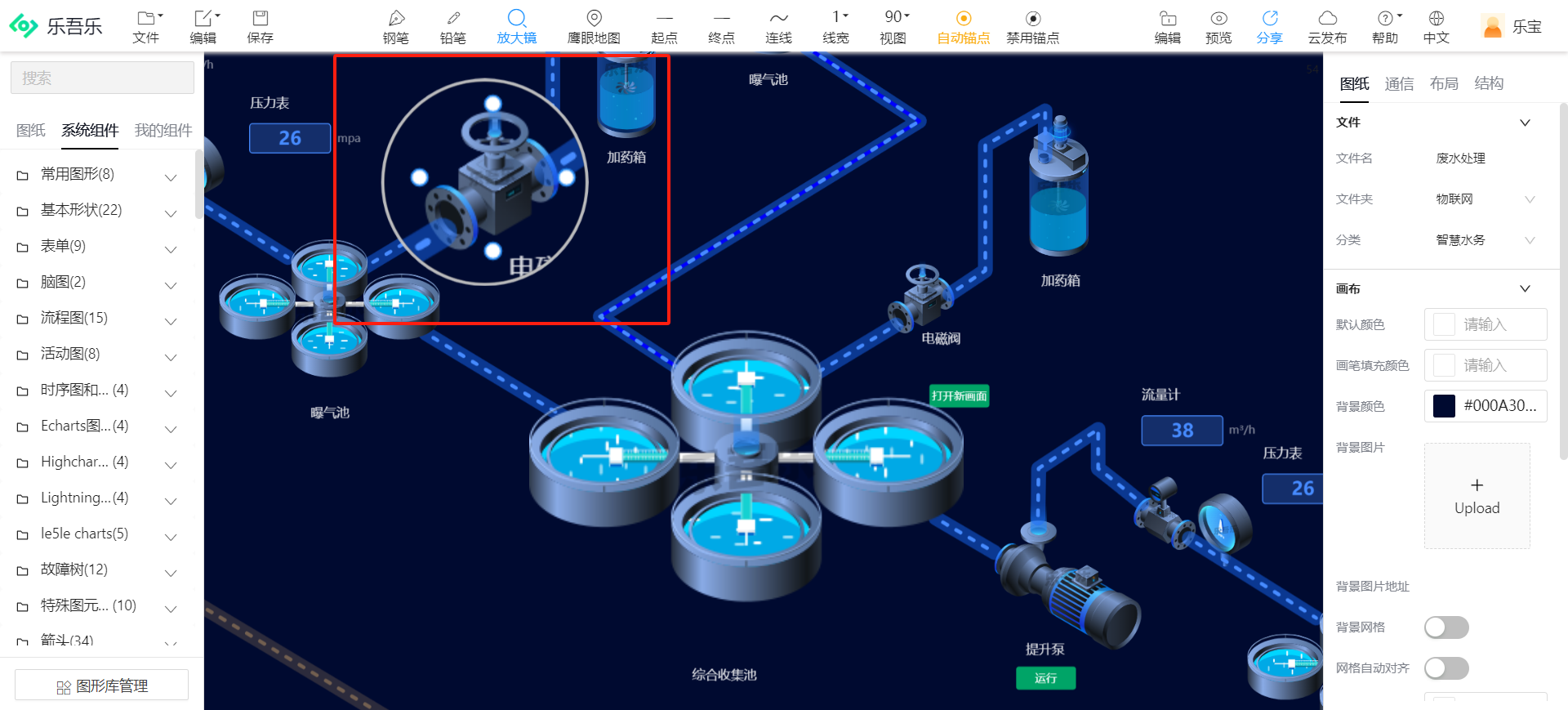 【国产开源可视化引擎Meta2d.js】放大镜_乐吾乐开源版-CSDN博客