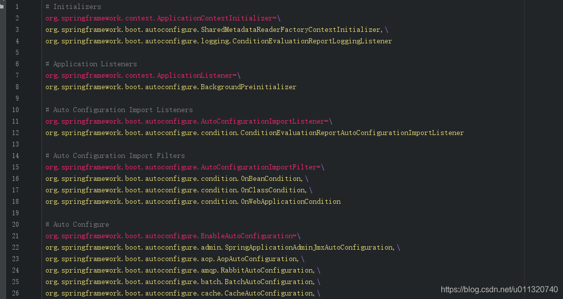 揭密springboot自动装配（2）--AutoConfigurationImportSelector-CSDN博客