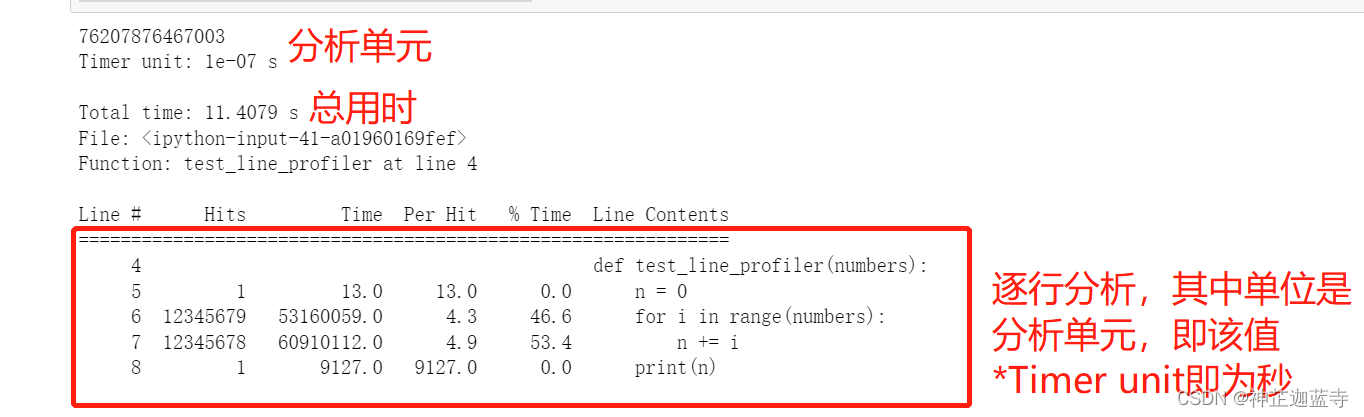 日增进：python性能分析工具line_profiler_lineprofiler-CSDN博客