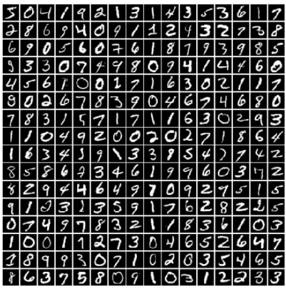 Lecture6 逻辑斯蒂回归(Logistic Regression)_logisticregression cifar10-CSDN博客