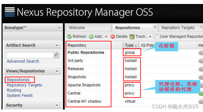 Maven搭建私服仓库Nexus-CSDN博客