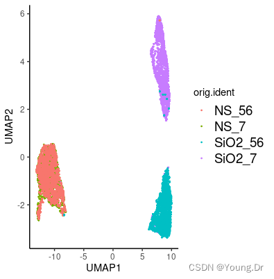 ilr normalize isometric log-ratio transformation_isometric log-ratio ...