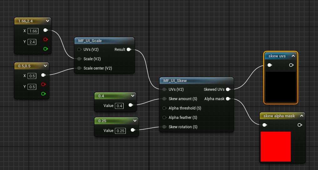UE5 - UI Material Lab 学习笔记-CSDN博客