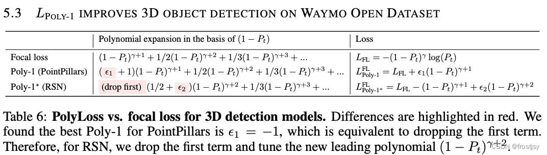 泰勒展开与PolyLoss：深度学习中的损失函数设计与优化,-CSDN博客