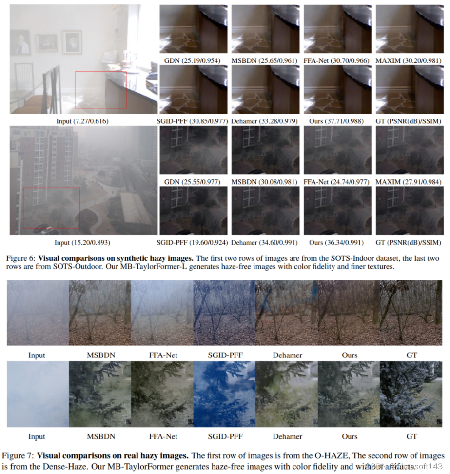 Transformer~52-CSDN博客