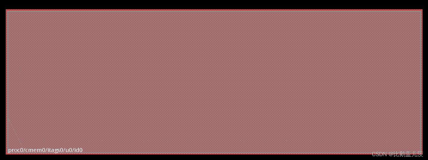 项目2：40nm工艺——floorplan_floorplan track-CSDN博客