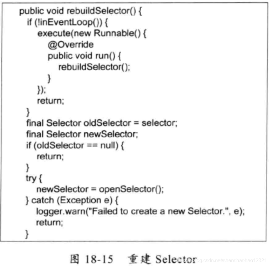 【Netty权威指南】14-NioEventLoop和NioEventLoopGroup_nioeventloop和线程关系-CSDN博客
