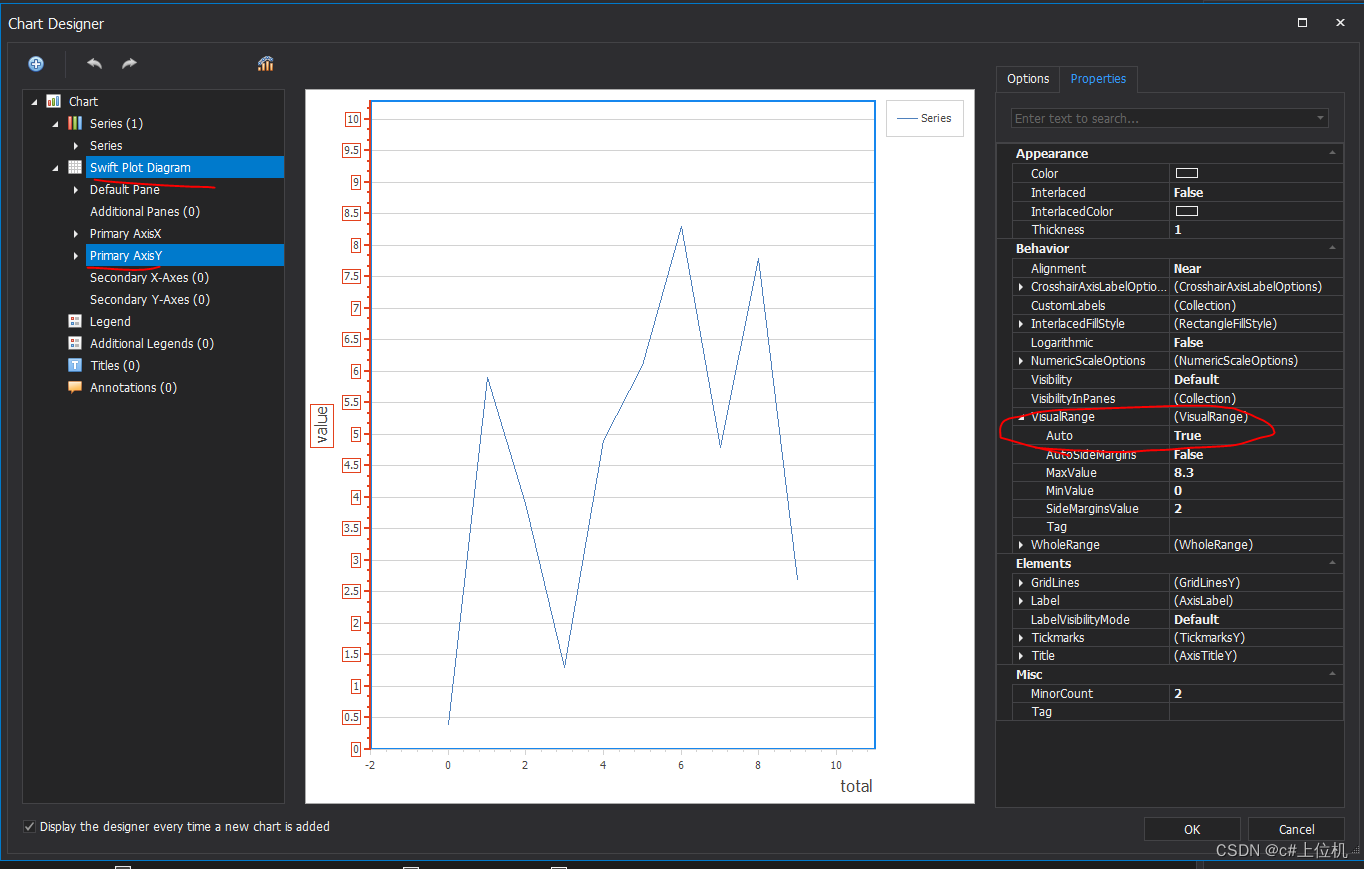 chartControl的Y轴坐标自适应大小_chartcontrol 公用y轴-CSDN博客