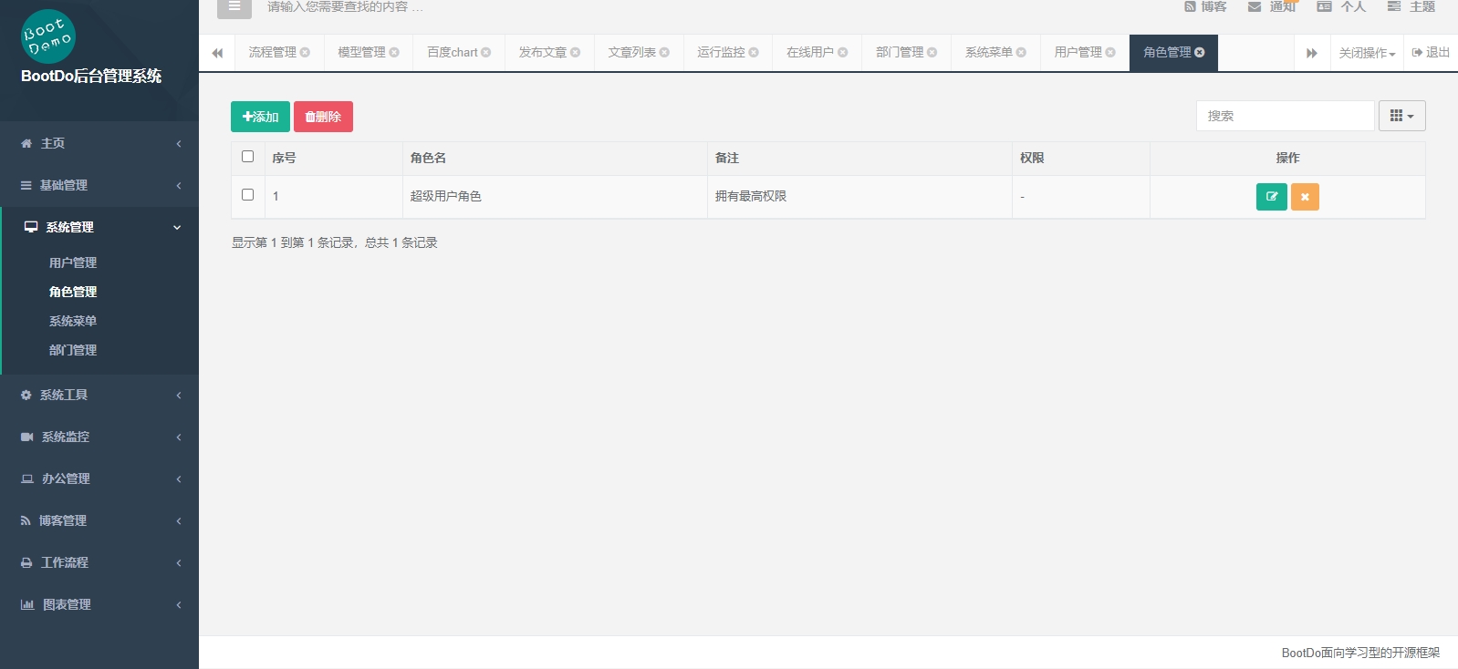 SSM+SpringBoot+Shiro+Thymeleaf+bootStrap的企业管理系统_选用bootstrap和thymeleaf实现一个企业网站的首页及用户登录-CSDN博客