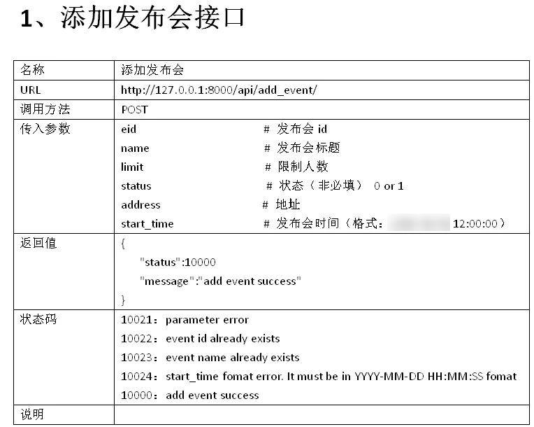 Pythonrequests实现接口自动化测试（超详细的）python接口自动化 Csdn博客