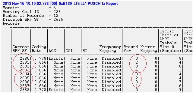 LTE-5G学习笔记15--Volte关键技术TTI Bundling讲解_lte基站调度的tti bundle的起始子帧-CSDN博客