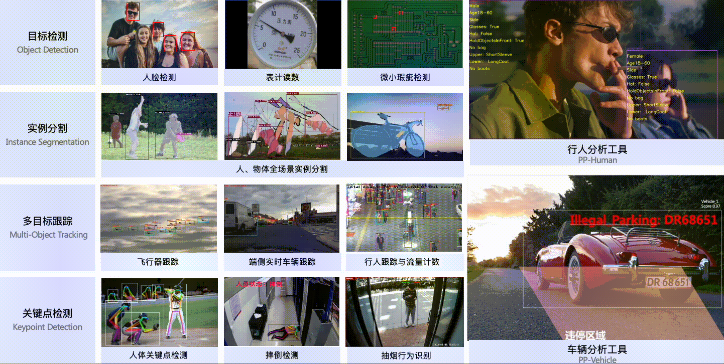 基于PaddleDetection实现野生动物检测YOLOv5_paddledetection yolov5-CSDN博客