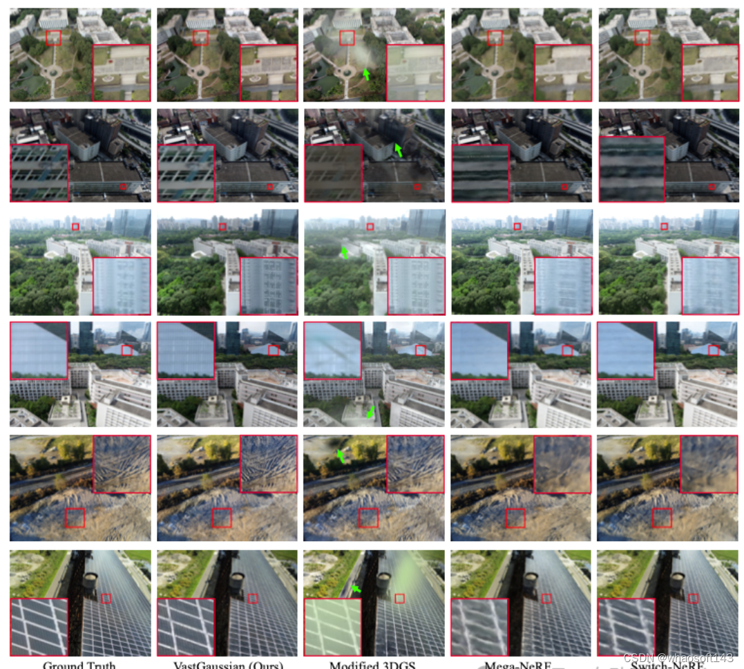 VastGaussian_vast-gaussian 推理-CSDN博客