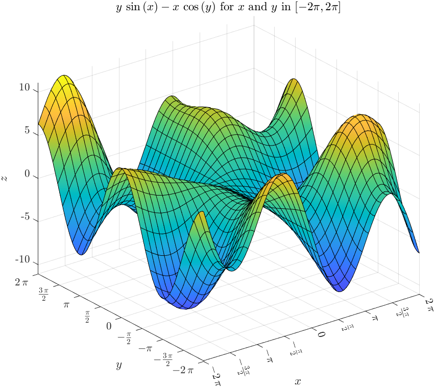 干货分享 - MatLab || 与LaTeX的混合使用指南_matlab latex-CSDN博客