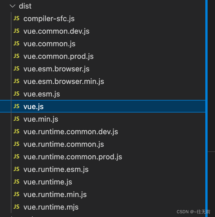vue2源码学习（1）_vue2源码执行流程-CSDN博客