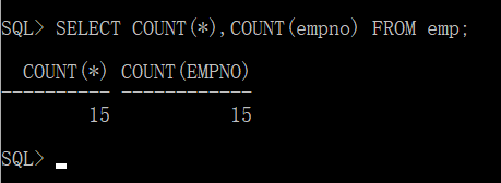 ORACLE:分组统计函数（COUNT()、SUM()、AVG()、MAX()、MIN()）的使用_oracle sum对count-CSDN博客