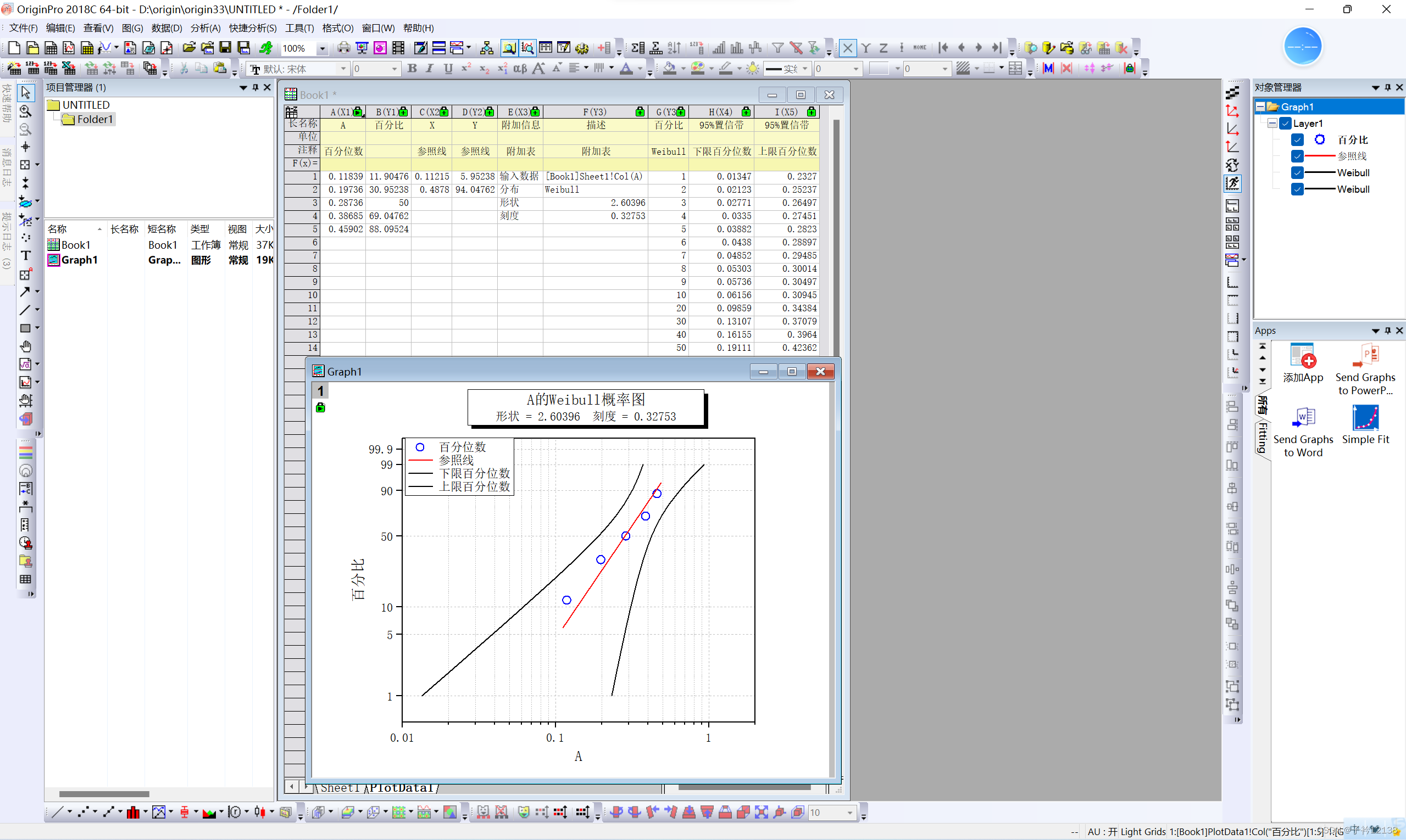 origin中weibull威布尔分布教程！单个数据的寿命预测数据！_如何对数据weibull分布处理-CSDN博客