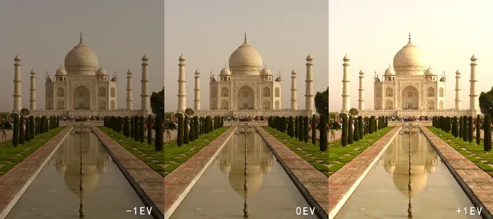 3A算法详解：摄像头自动调节背后的科技,-CSDN博客