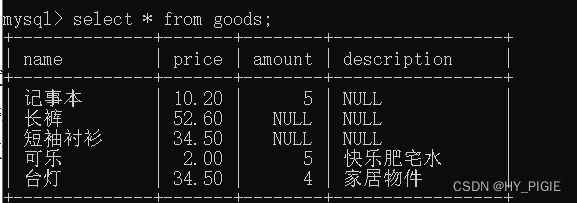 [MySql]表的增删查改_查询book表中price字段的最大值,查询语句是-CSDN博客