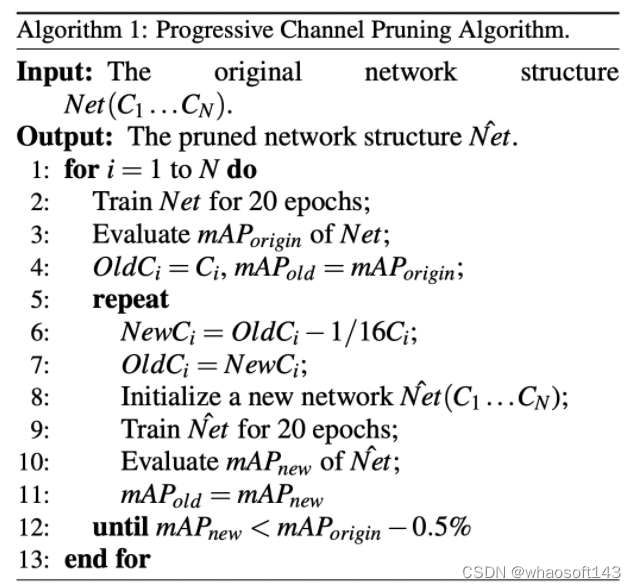 Micro-YOLO-CSDN博客