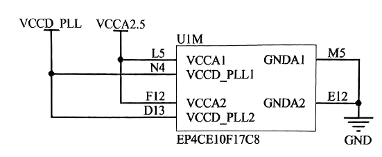《fpga设计实战演练》学习笔记（二）fpga核心板电路设计fpga电路设计 Csdn博客