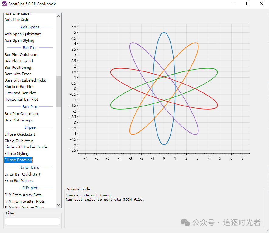 .NET开源、免费、强大的交互式绘图库-CSDN博客