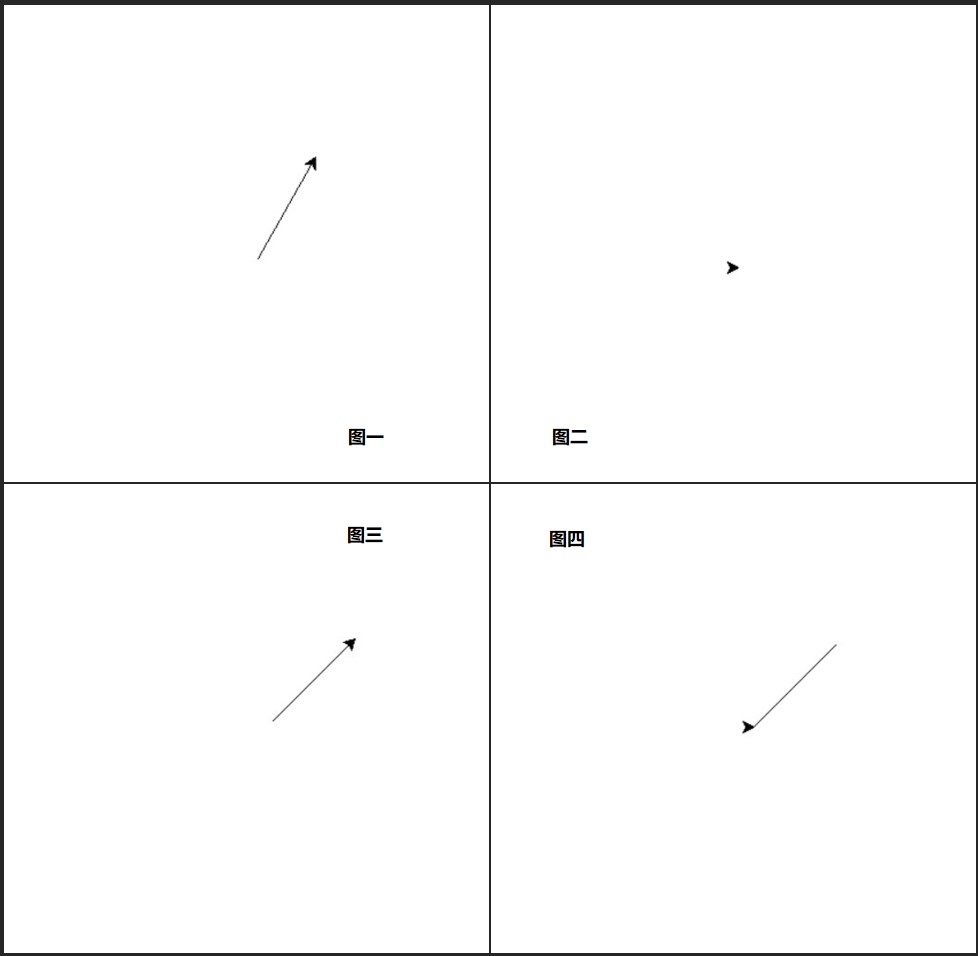 Python使用turtle绘图：reset()与home()的区别_turtle.reset()-CSDN博客