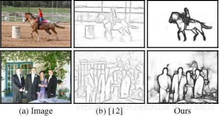 【论文翻译】Convolutional Oriented Boundaries-CSDN博客