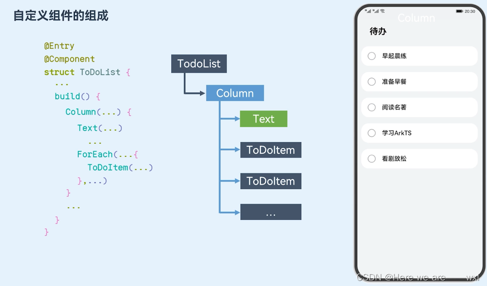 002、ArkTS开发实践_arkts 最佳实践-CSDN博客