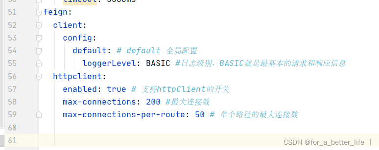 spring cloud alibaba(看完即入门)——Feign篇_spring cloud alibaba feign-CSDN博客