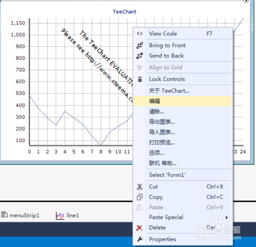 快速掌握TeeChart绘图控件攻略（C#）_c# teechart-CSDN博客