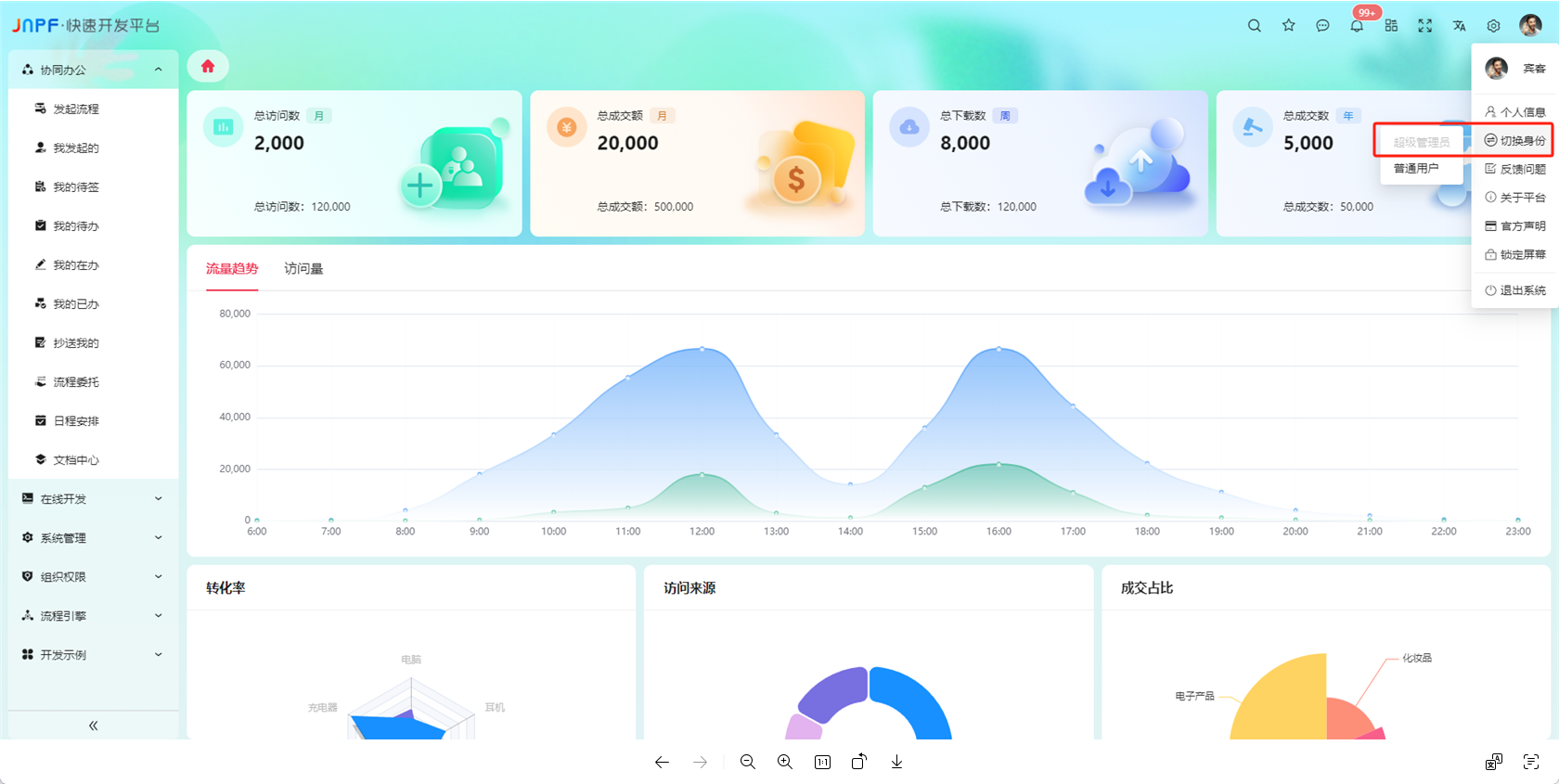 JNPF全新V5.0版本！重磅升级——全局优化篇_jnpf5.0-CSDN博客