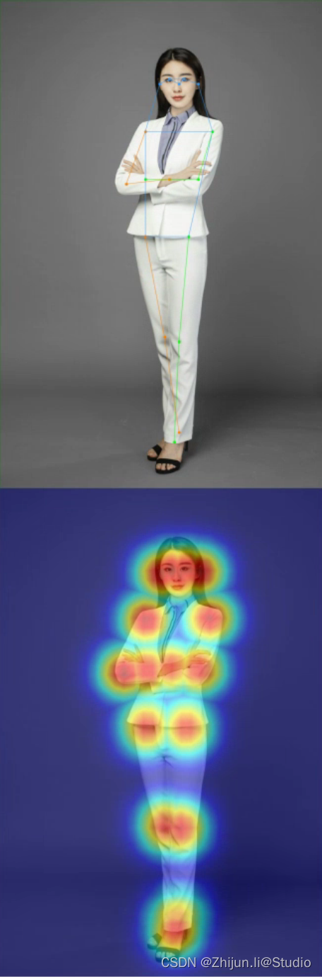 【mmdeploy部署系列】使用Tensorrt加速部署mmpose人体姿态库_mmpose使用tensorrt推理-CSDN博客