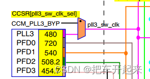 SPI实验_spi.h-CSDN博客