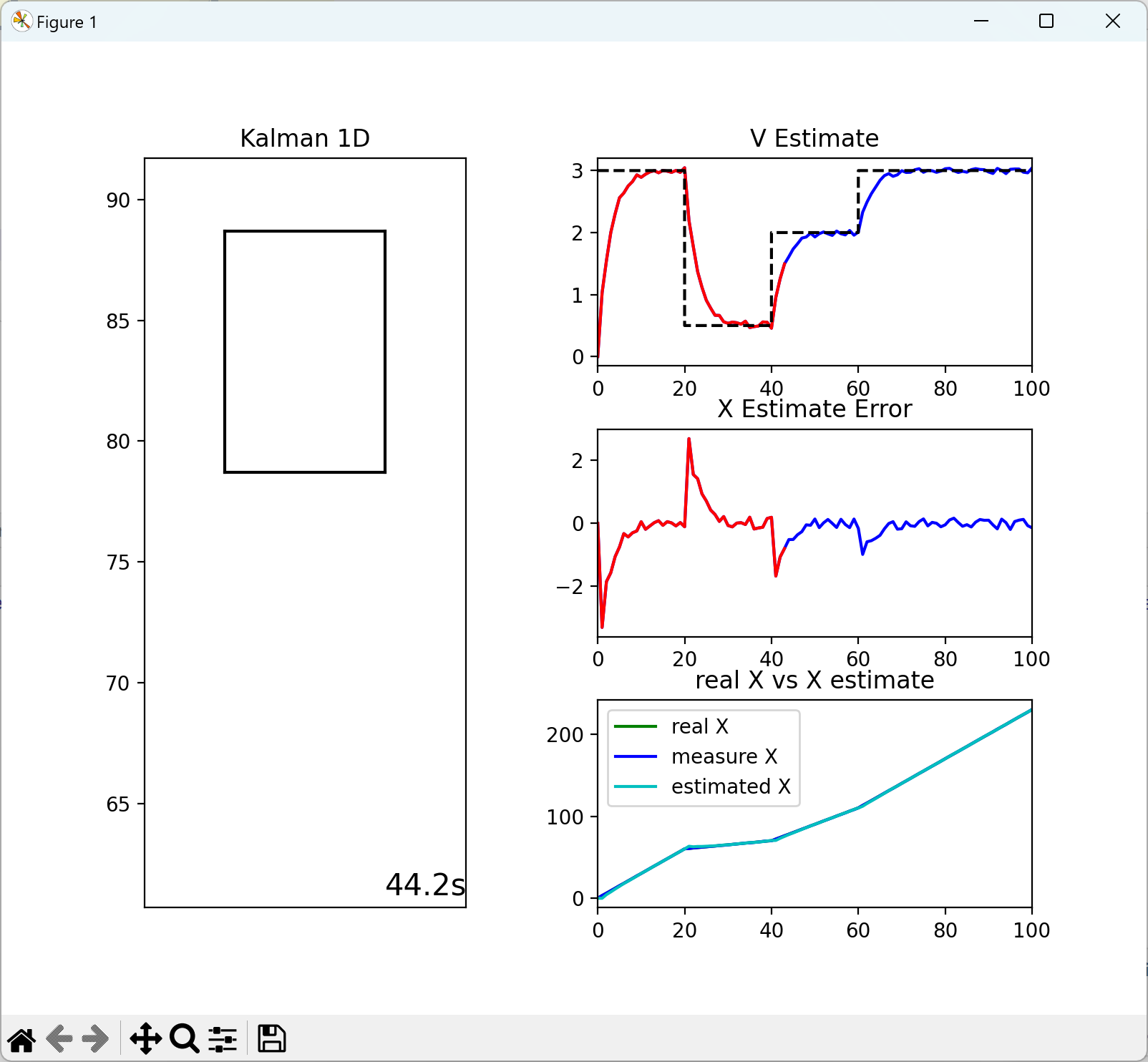 AttributeError: module ‘time‘ has no attribute ‘clock‘(Python ...