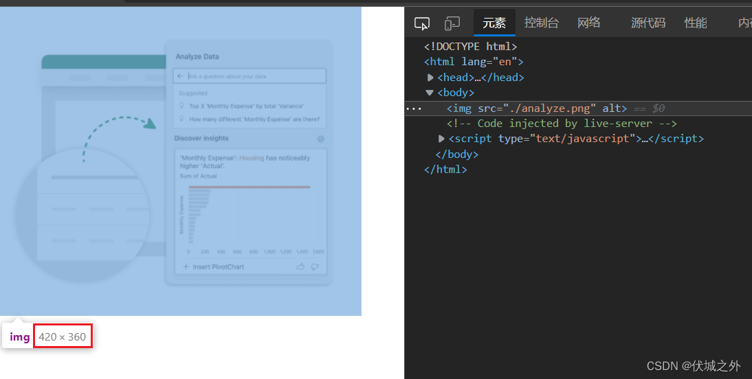 CSS - 移动端布局（一）关键的前置知识_window.visualviewport-CSDN博客
