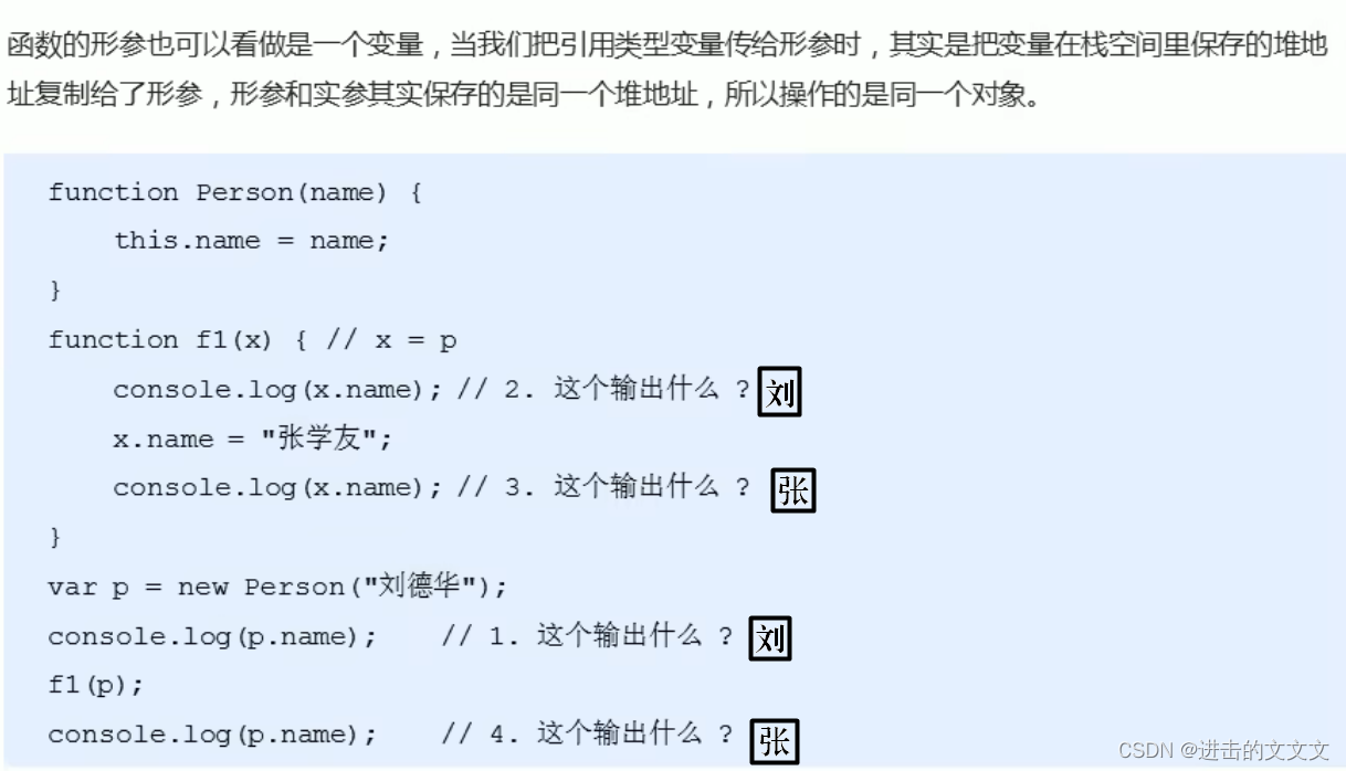 【web】javascript笔记小结 内置对象 数据类型(day 4)web Javascript 内置对象 Csdn博客