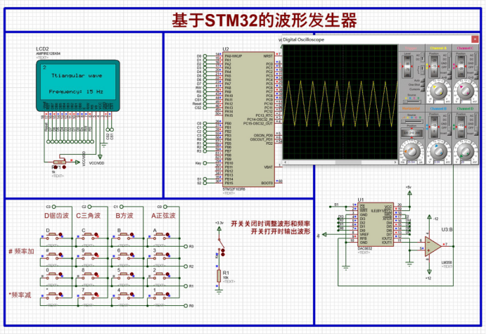 基于STM32波形信号发生器proteus仿真设计(仿真+程序+报告+讲解）_stm32_BT-BOX-AtomGit开源社区