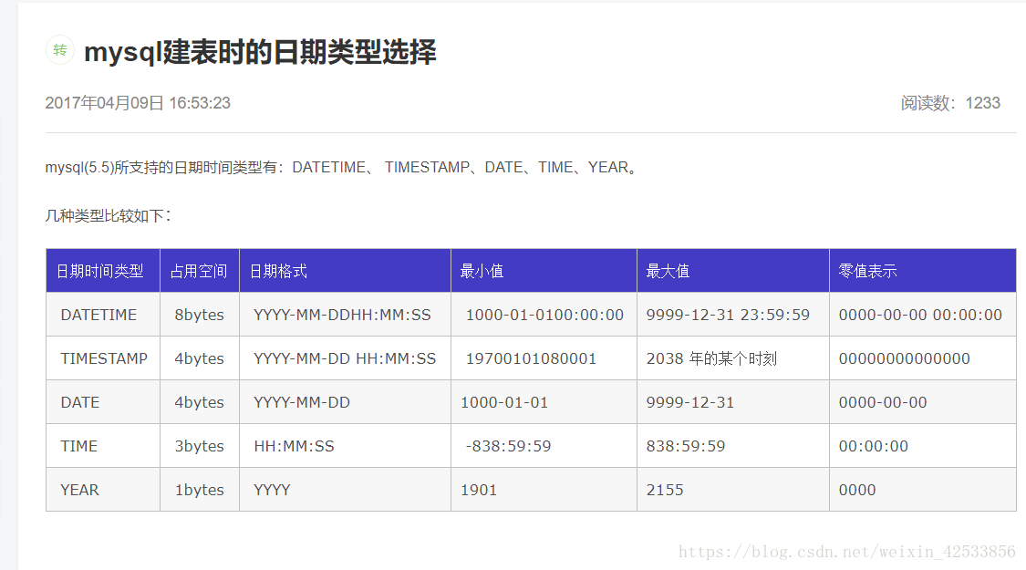 Mysql日期问题以及从数据库到前端的处理方法user 把今天的时间存入mysql80但是读出来却变成昨天的时间 Csdn博客