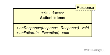 es中的ActionListener_es actionlistener-CSDN博客
