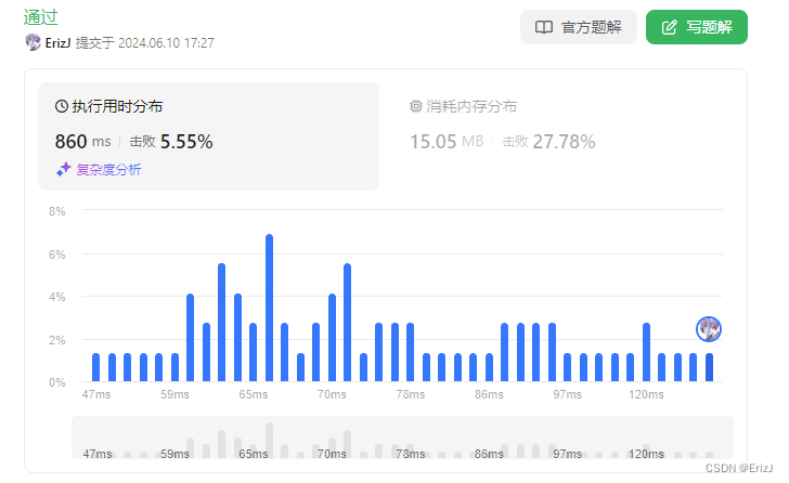 LeetCode | 997.找到小镇的法官_leetcode 997-CSDN博客