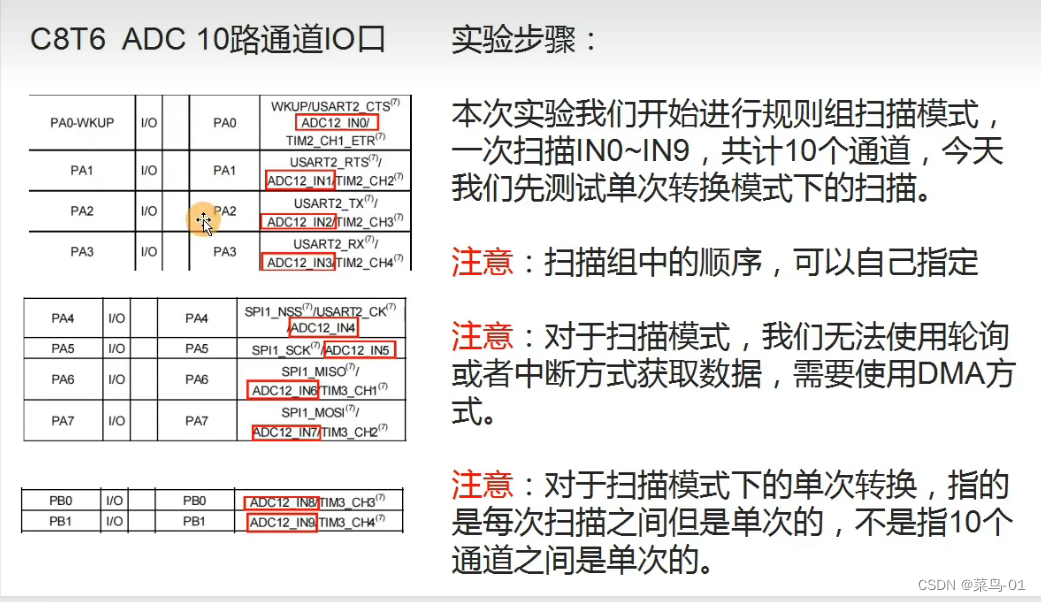 15：HAL----ADC模数转化器_hal adc-CSDN博客