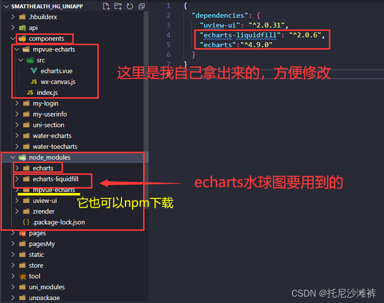 【uniapp】mpvue中循环生成多个相同的echarts水球图表，并且数据动态_uniapp使用水位图-CSDN博客